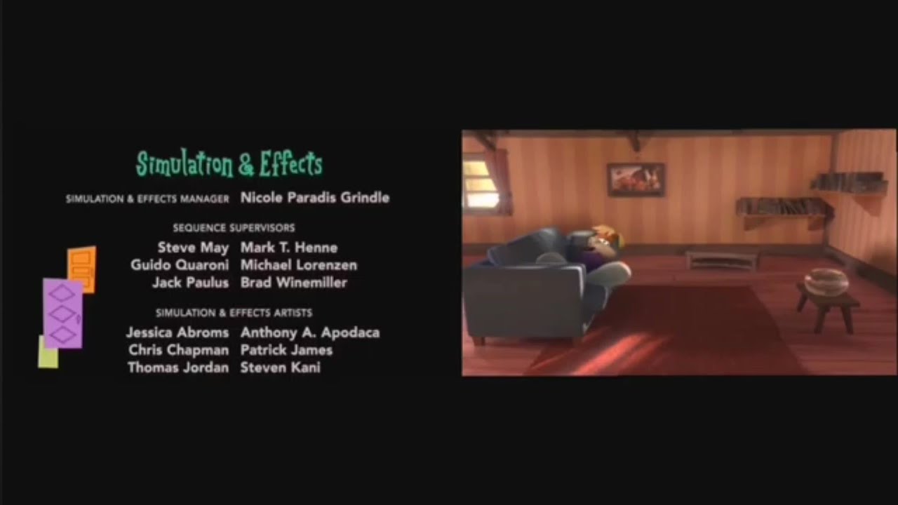 Pony Tunes 2002 End Credits Widescreen (Monsters, Inc + Ice Age) - YouTube