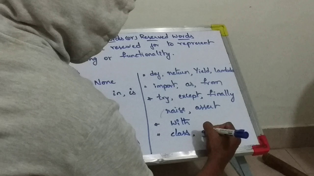 Python Keywordsreserved Words Youtube