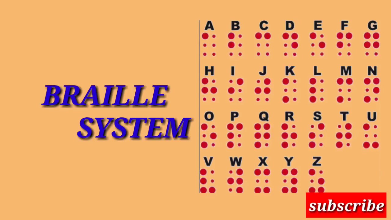 What Is Braille System YouTube