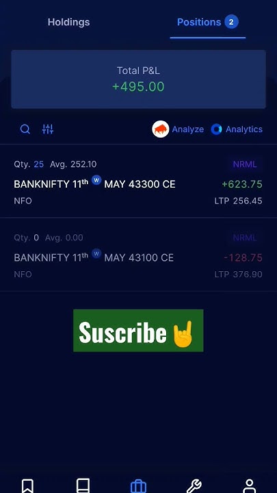 trading psychology beginners part 4 - YouTube