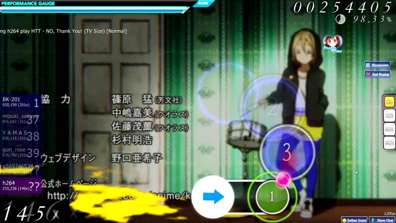 osu! : K-ON!! (HTT) - NO, Thank You! [Easy] Double Time - YouTube