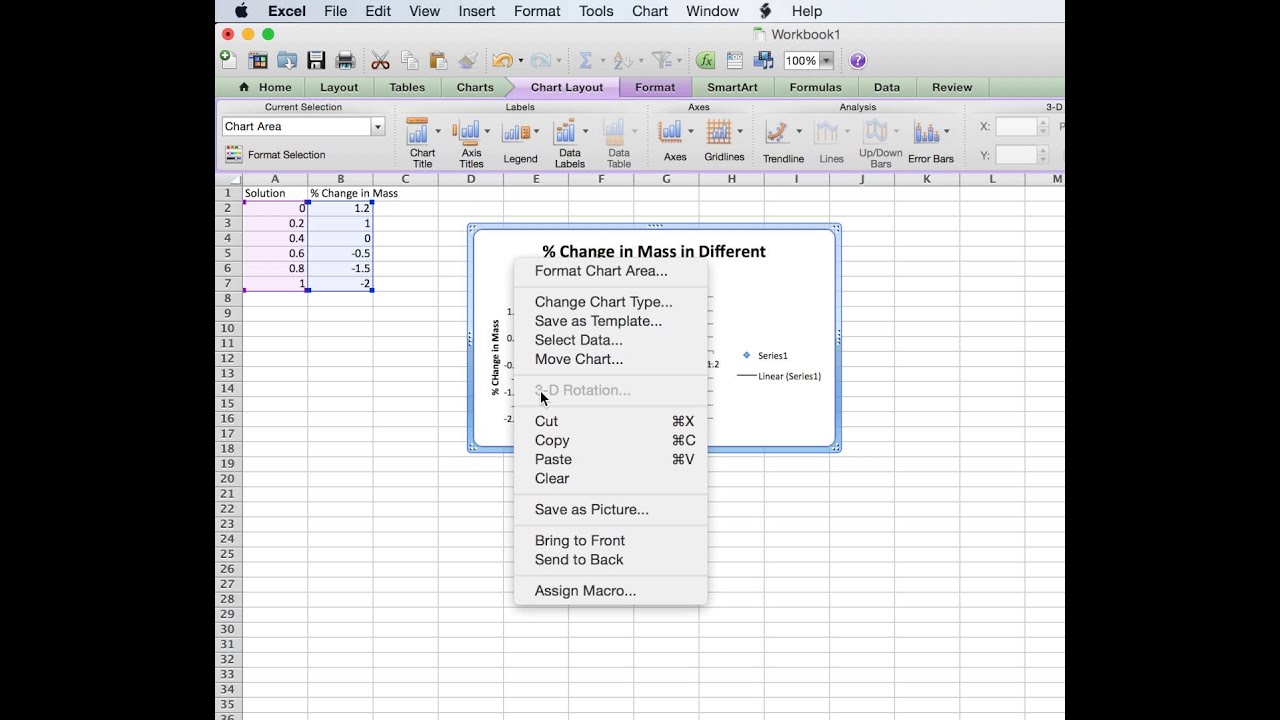 How To Graph Osmosis Lab - YouTube
