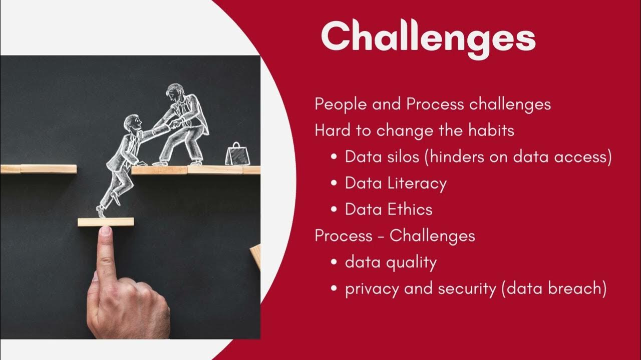 MMDT Learn with DataCamp: Course 5: Data Culture - YouTube