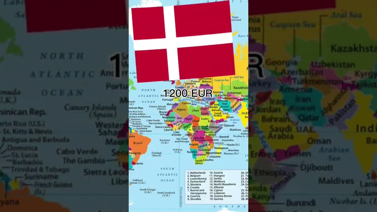 Denmark vs Norway (1) - YouTube