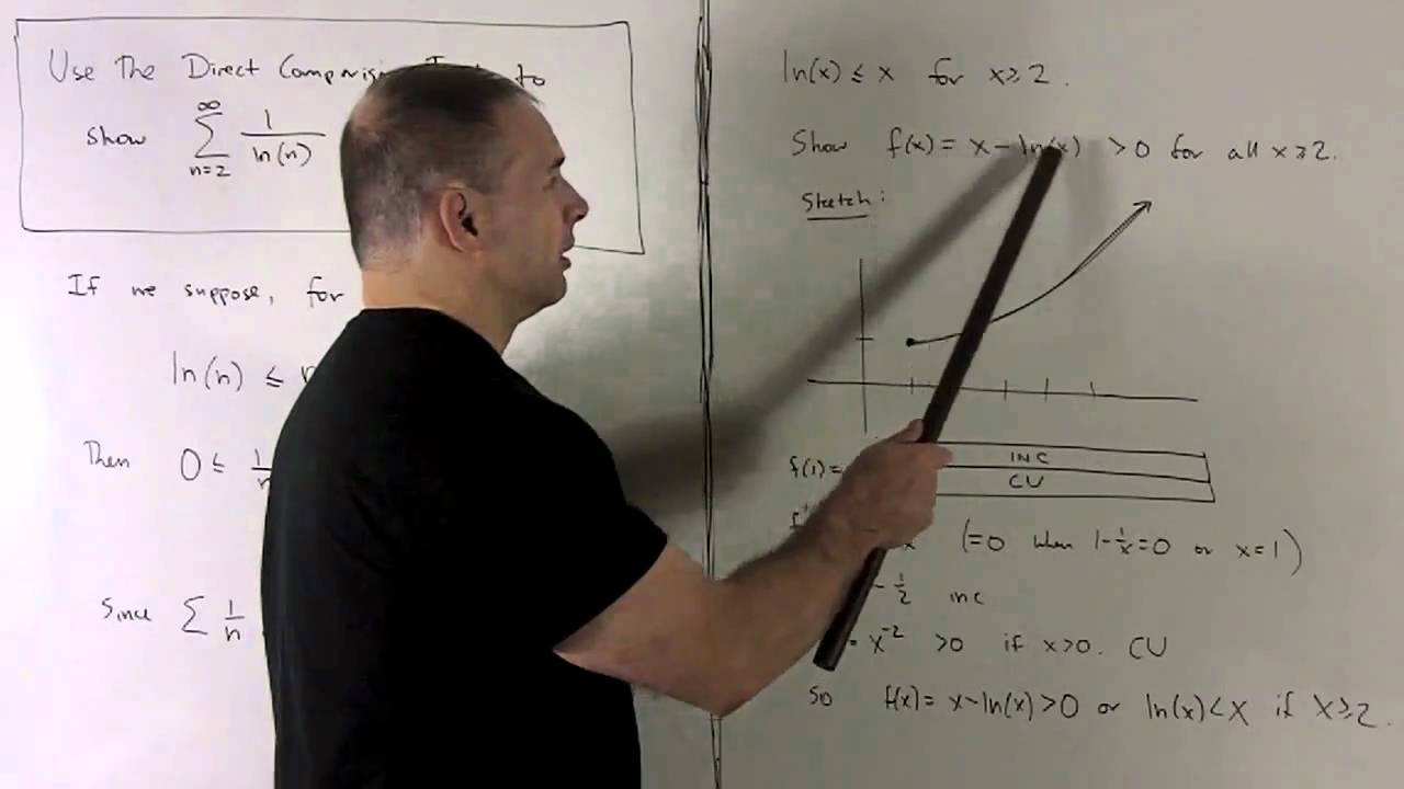 Divergence Of Series For 1 ln n YouTube