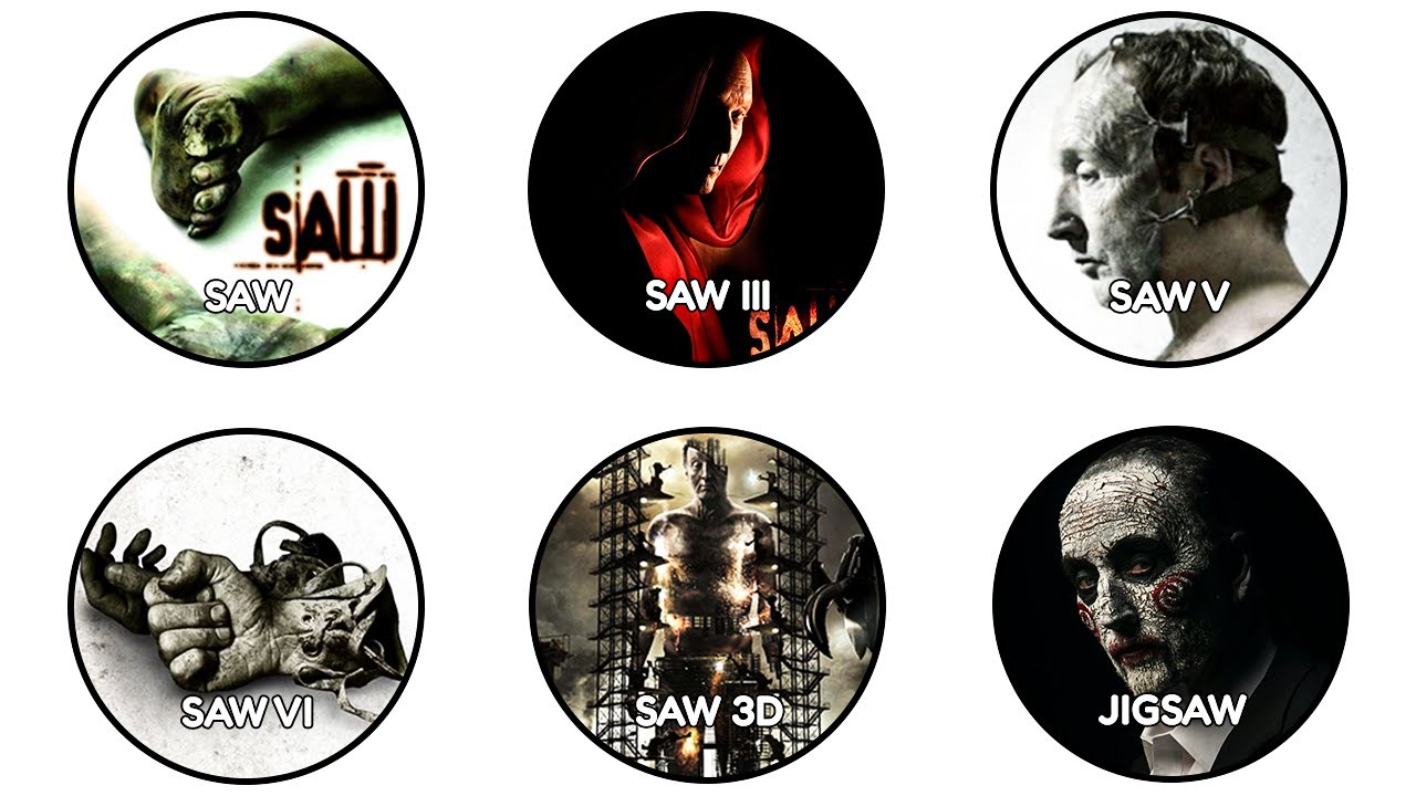 Every Saw Movie Explained - YouTube