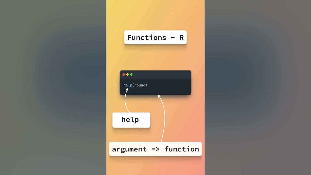 The Help Function In R Rprogramming Rprogrammingforbeginners Youtube