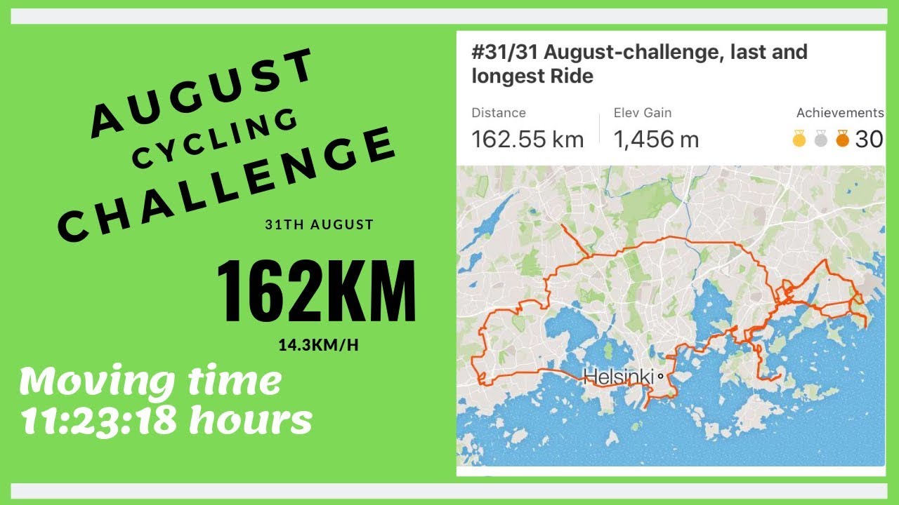 Cycling | Biking | Cycling Challenge | Summer Cycling Challenge - 3 ...
