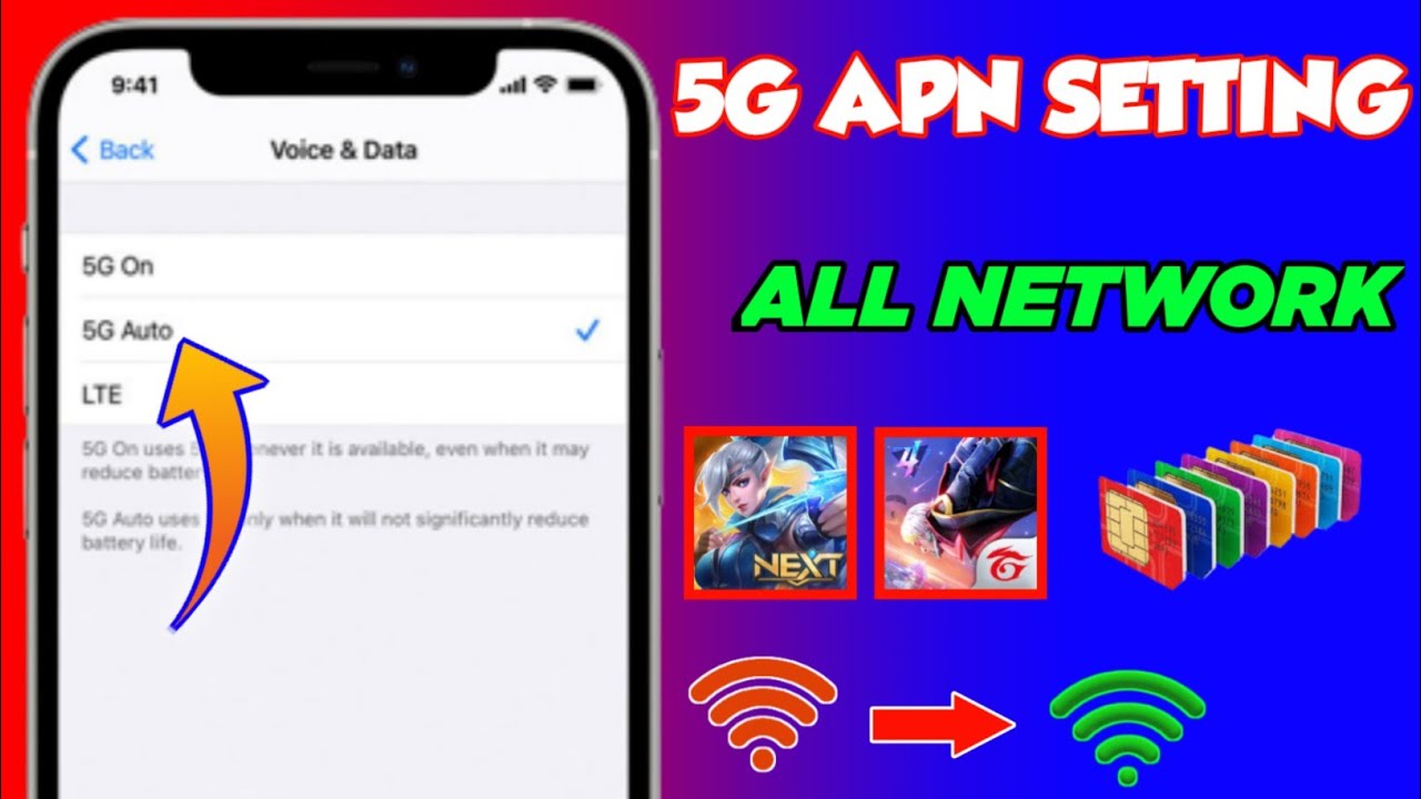 quick update 4G to 5G Super Fast Net 5G APN Settings for all network ...