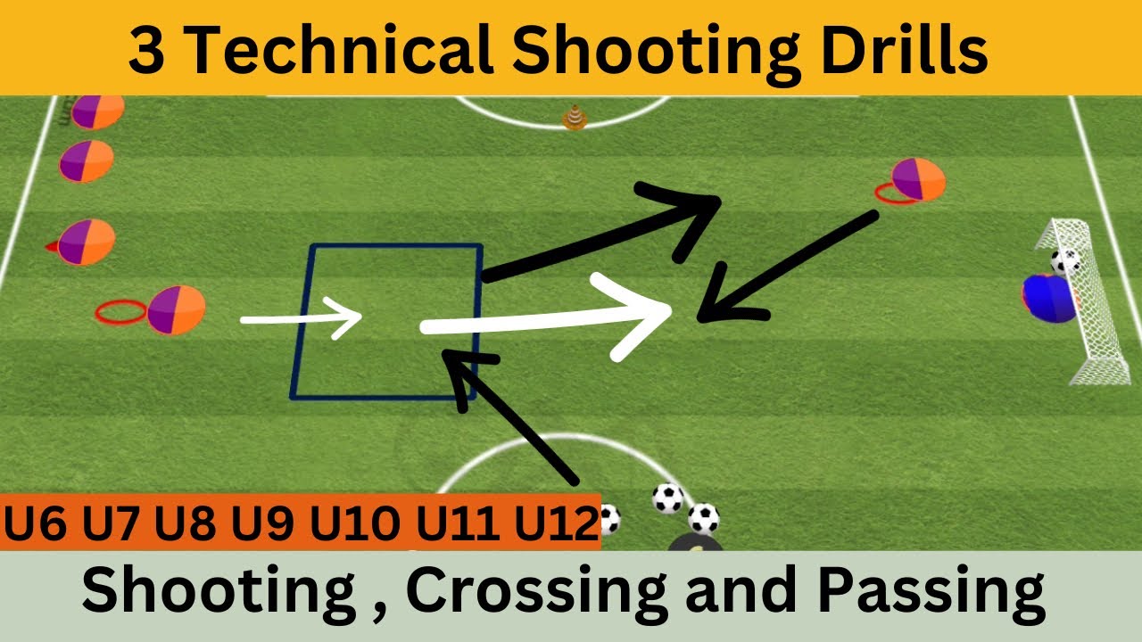 Technical Shooting Football Soccer Drills 3 Variations U6 U7 U8 U9 technical-shooting-football-soccer-drills-3-variations-u6-u7-u8-u9