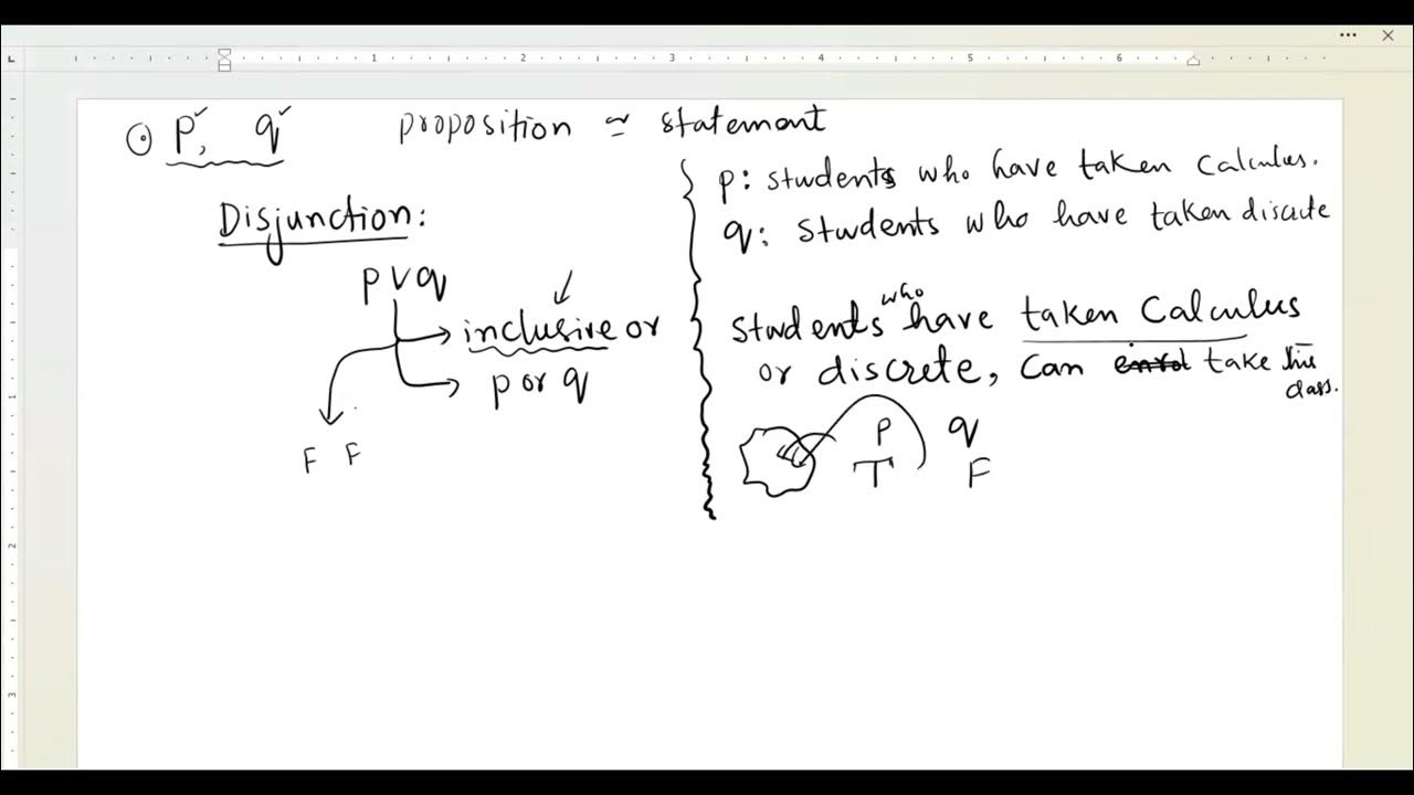 Or Operator | p or q | Disjunction of two propositions | Discrete Structures | Mathematics ...