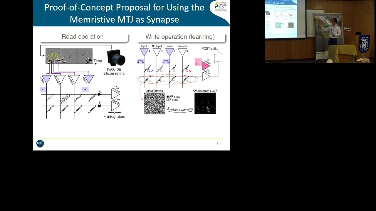 Damien Querlioz, Paris-Sud University | Neuromorphic Computing with Spintronics - YouTube