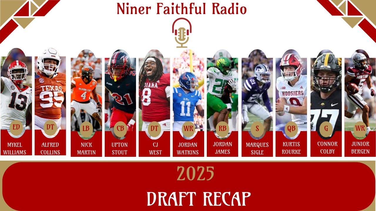 2025 NFL Draft Recap - YouTube