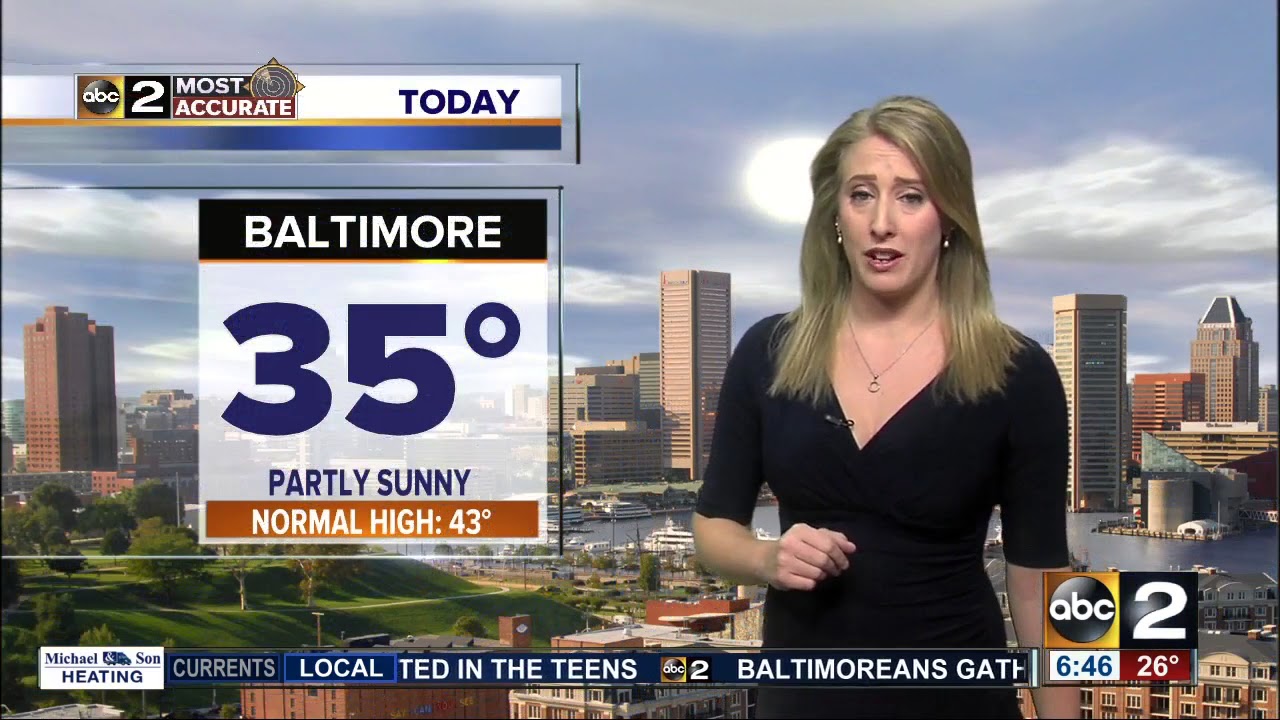 Maryland's Most Accurate Forecast - Arctic Blast - YouTube