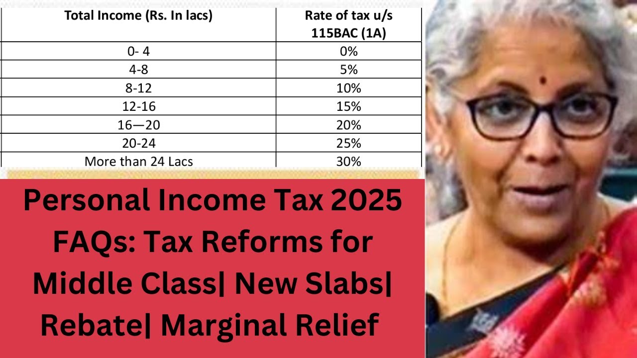 Personal Income Tax 2025 FAQs: Tax Reforms for Middle Class| New Slabs ...
