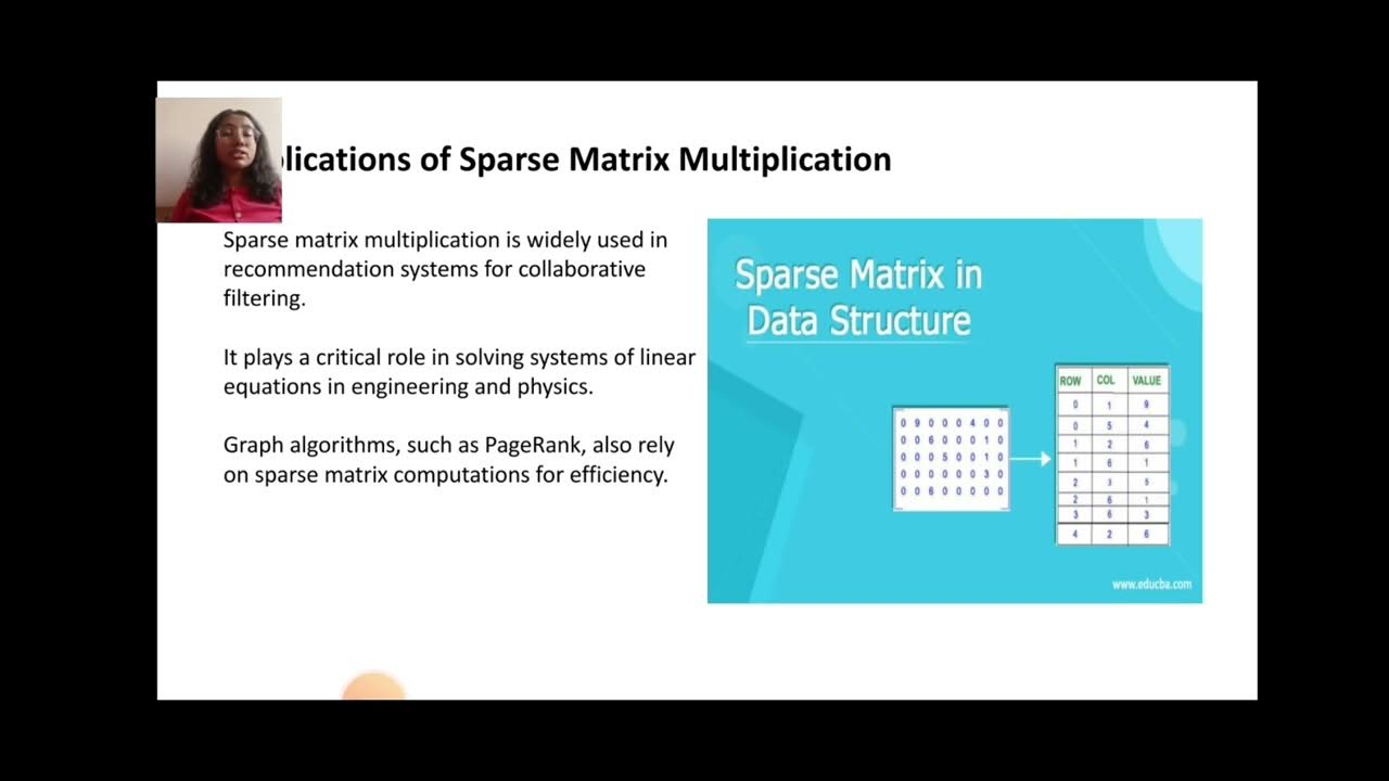 Sparse Matrix Multiplication Youtube