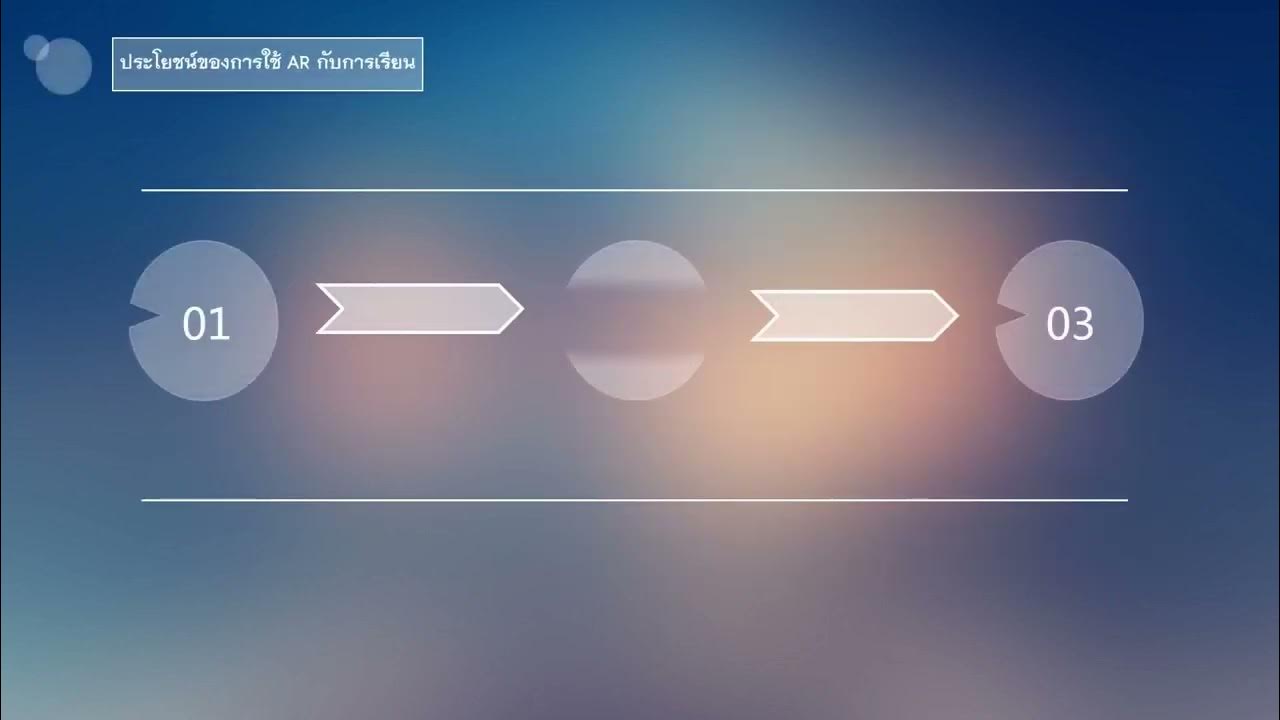 iActive Learning วังโพรงพิทยาคม วิทยาศาสตร์และเทคโนโลยี นายนพดล วรรณารุณ - YouTube