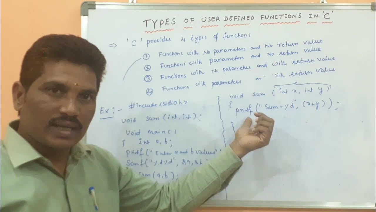 User Defined functions in C Programming - YouTube