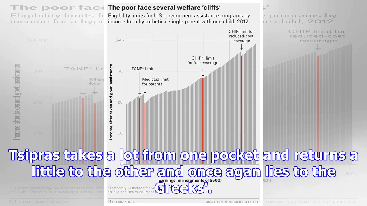 Nd to vote in favour of the 'social dividend' bill for welfare handouts ...