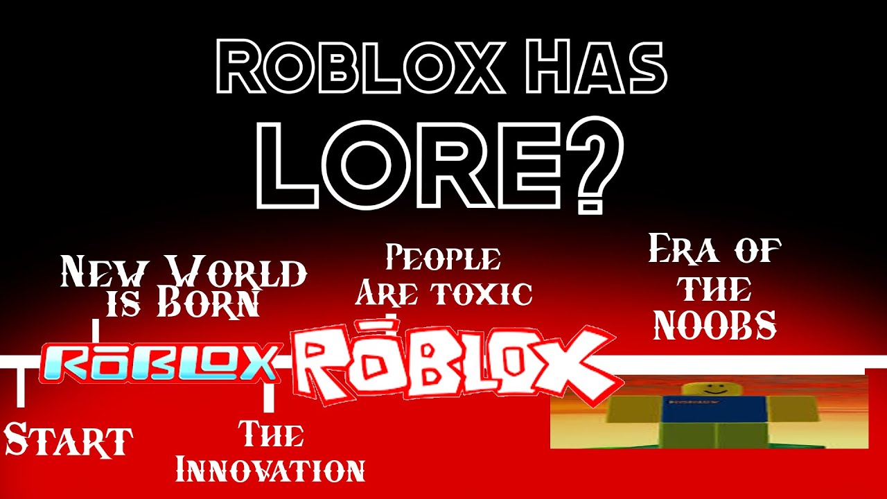 Roblox Lore? - YouTube