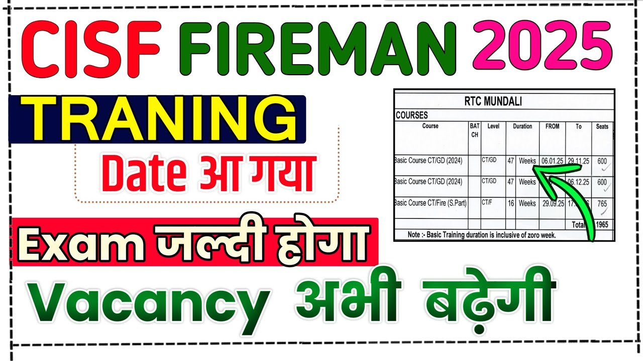 CISF Fireman Traning Schedule Out | CISF Fireman Exam Date 2024 | Cisf ...