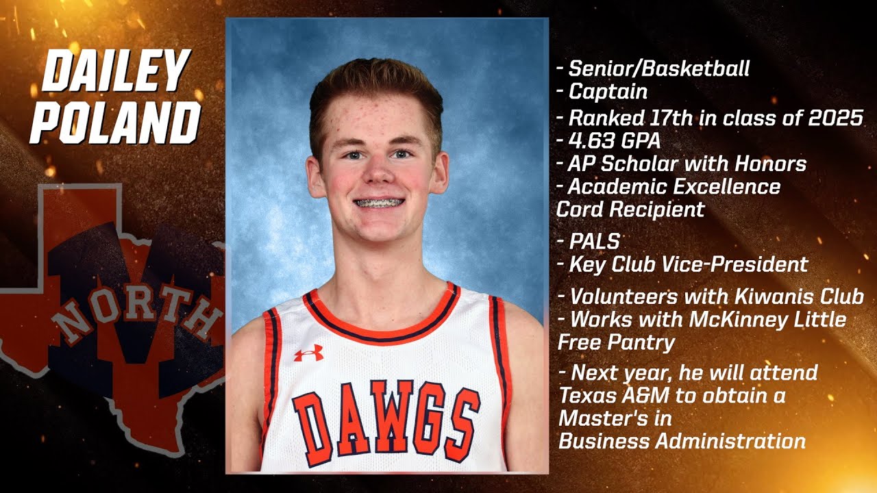 Dennis Baker State Farm Scholar Athlete of the Week - Dailey Poland ...