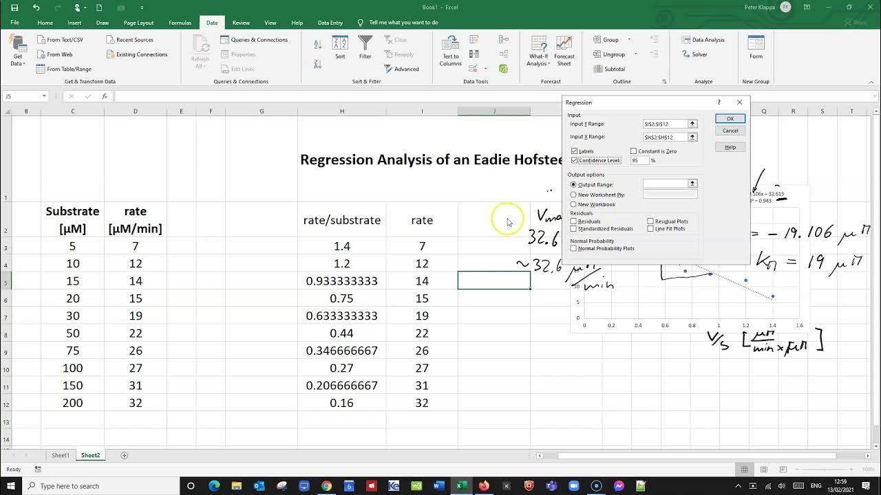 Regression of an Eadie Hofstee plot - YouTube