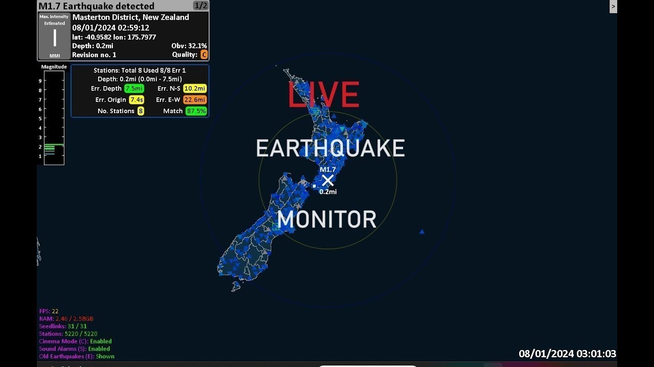 🌍Live Earthquake Alerts🚨 USGS GEONET SCSN OKU | Real-Time ! #Earthquake ...