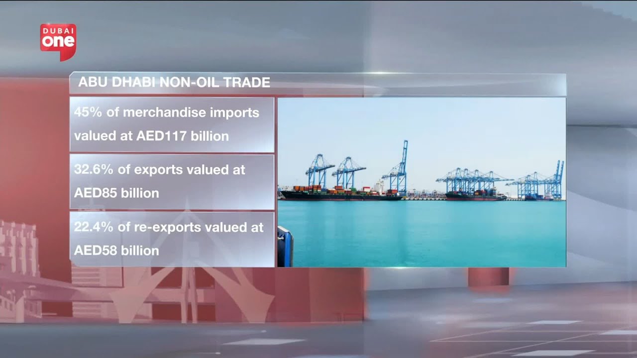 Abu Dhabi’s non oil trade reached AED260 billion in first 11 months of 2023 - YouTube