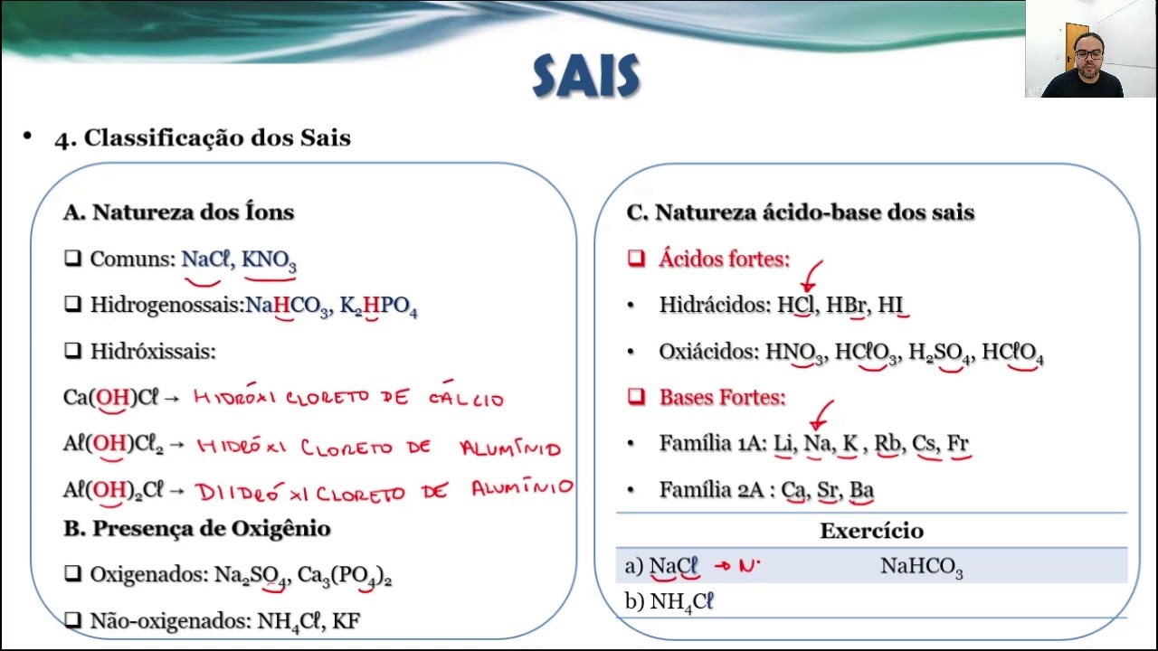 Funções Inorgânicas - Parte 3 - Sais - Fórmulas e Classificações - YouTube