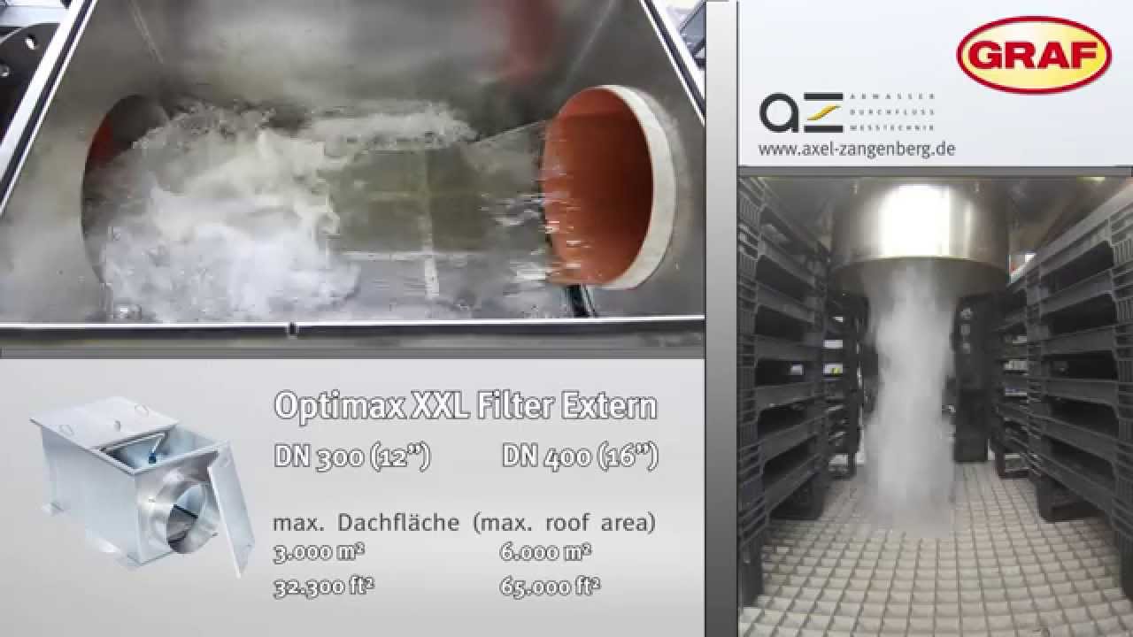 GRAF Optimax XXL external Filter - YouTube