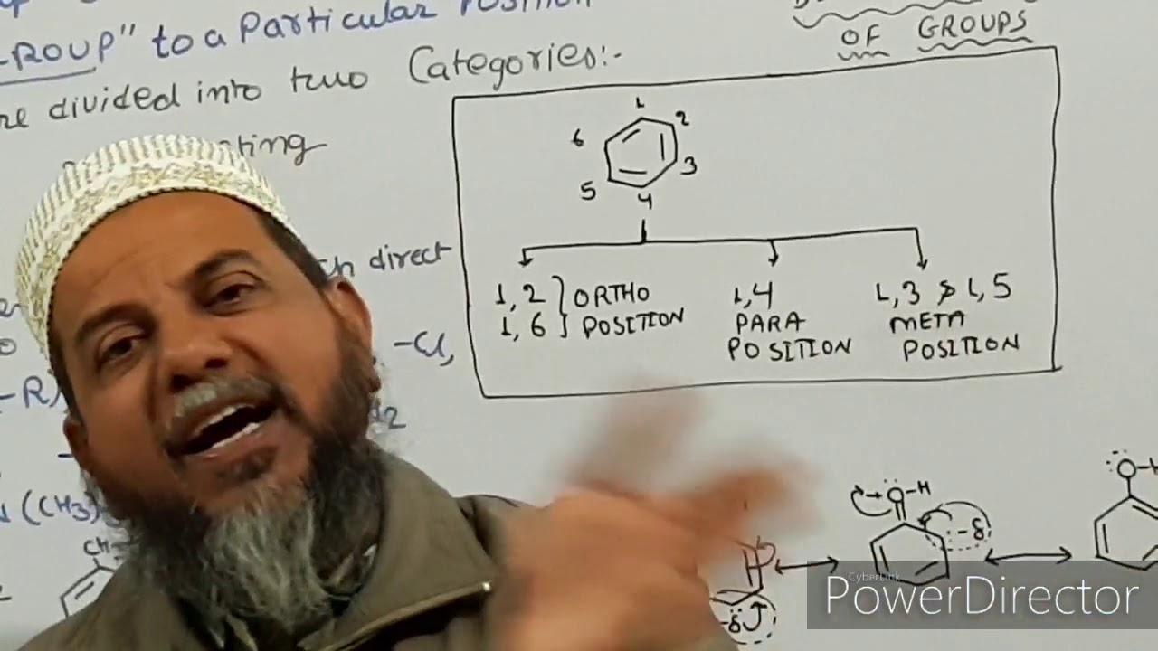 Directive Influence of the Functional Groups | Ortho, Para and Meta ...