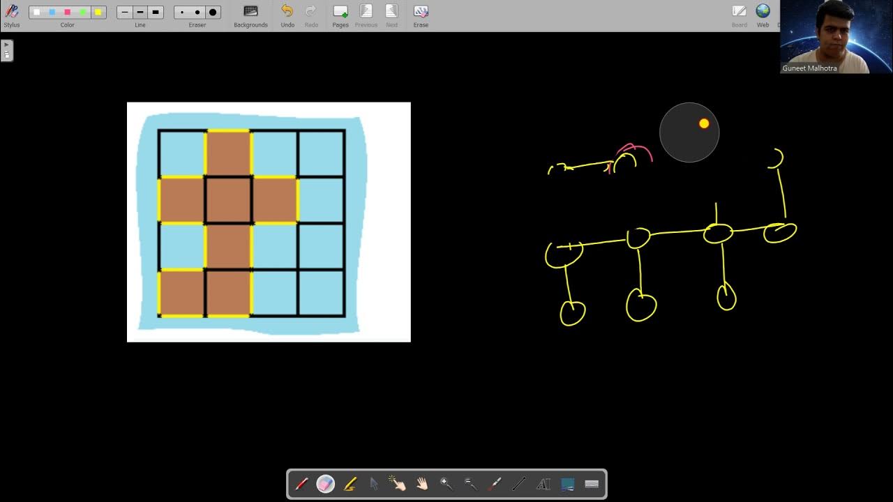 Leetcode October Challenge Island Perimeter 463 Easy Java Solution Youtube