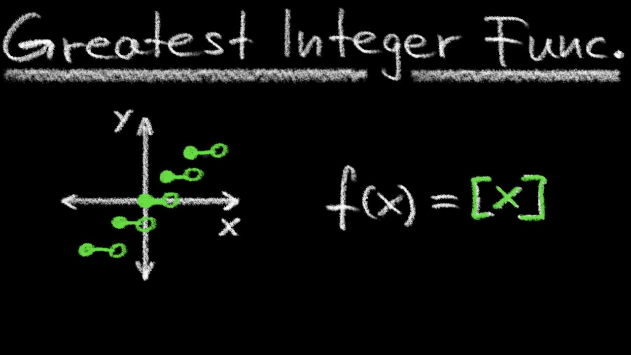 Greatest Integer Function f(x)=[x] - YouTube