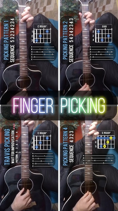 4 Picking Pattern for Beginners | Acoustic Guitar Finger Picking Pattern - YouTube