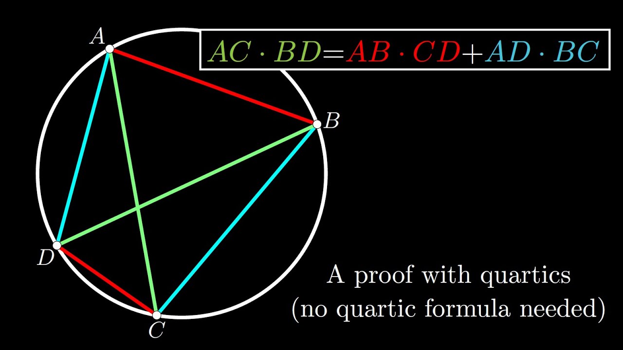 A New Proof of Ptolemy's Theorem? - YouTube