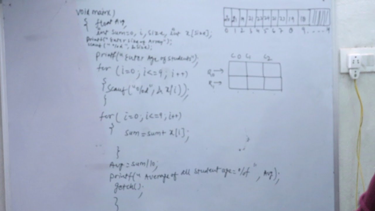 C Lang Lect 18 Two Dimensional Array Youtube 8114