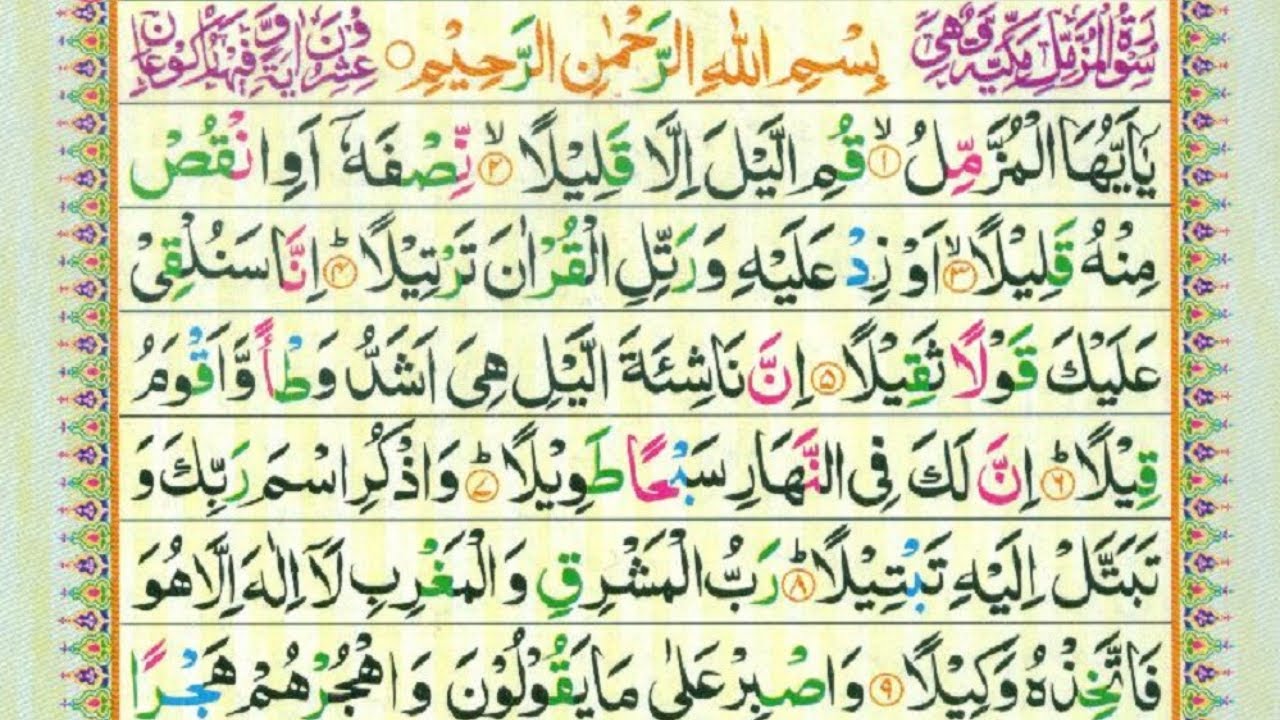 Surah Muzammil Al Muzammil Epi 001 Qari Abdul Gaffar سورہ المزمل