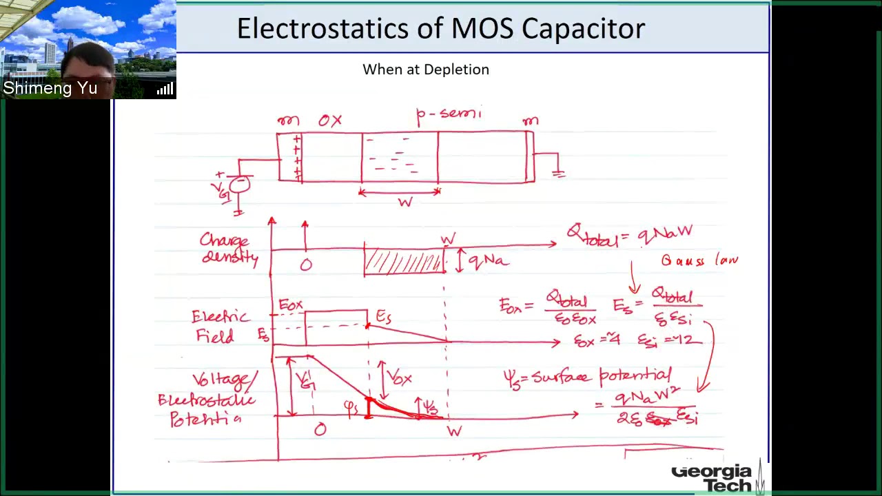 Lecture8 MOS cap part2 - YouTube