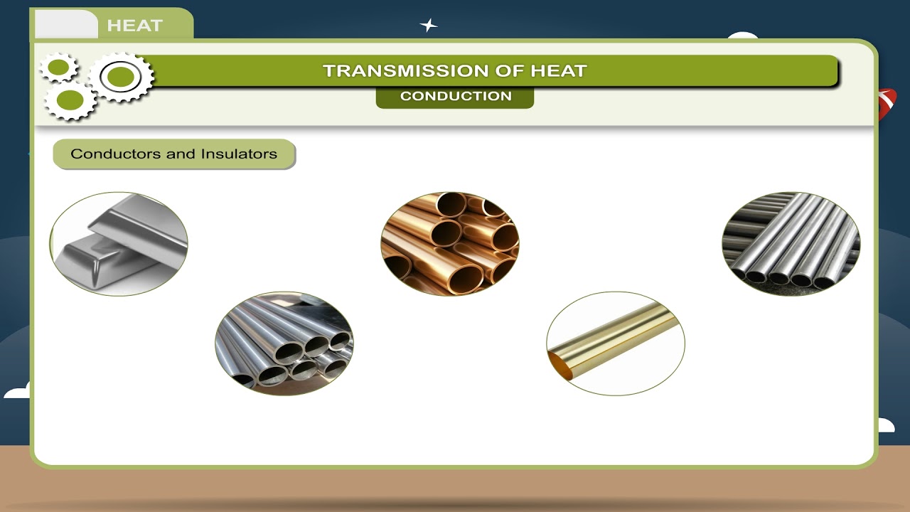 HEAT Class 7 YouTube heat-class-7-youtube