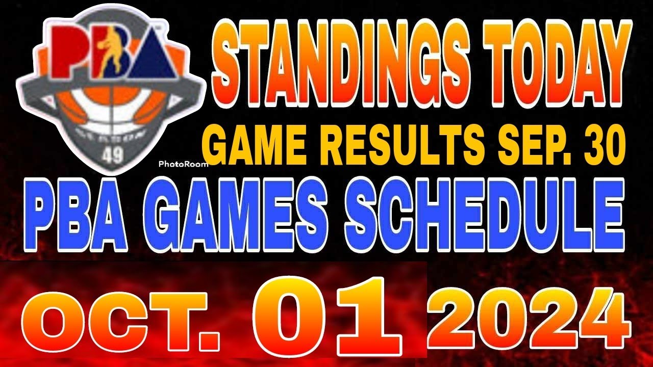 PBA Standings today as of September 30, 2024 | Pba Game results | Pba ...
