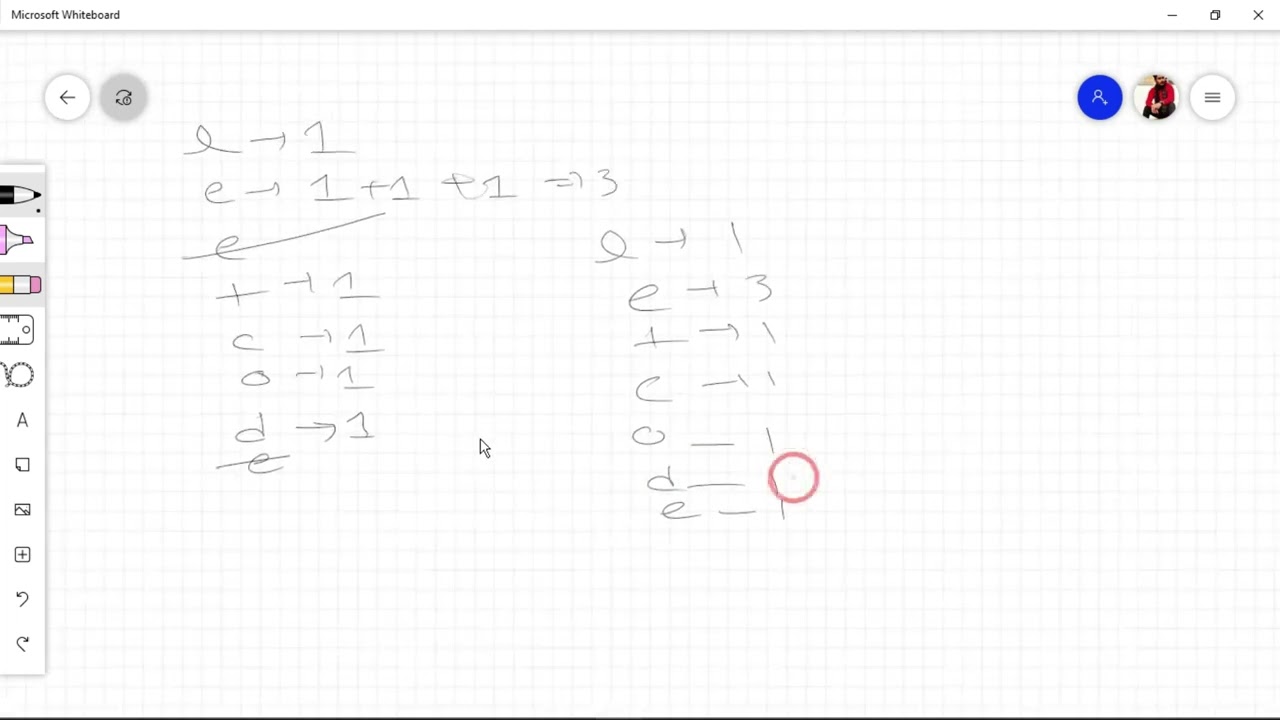 387 First Unique Character In A String LEETCODE C HASHING 387 First Unique Character In A String LEETCODE C HASHING