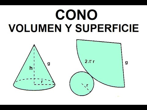 CONO - Volumen y Superficie. - YouTube