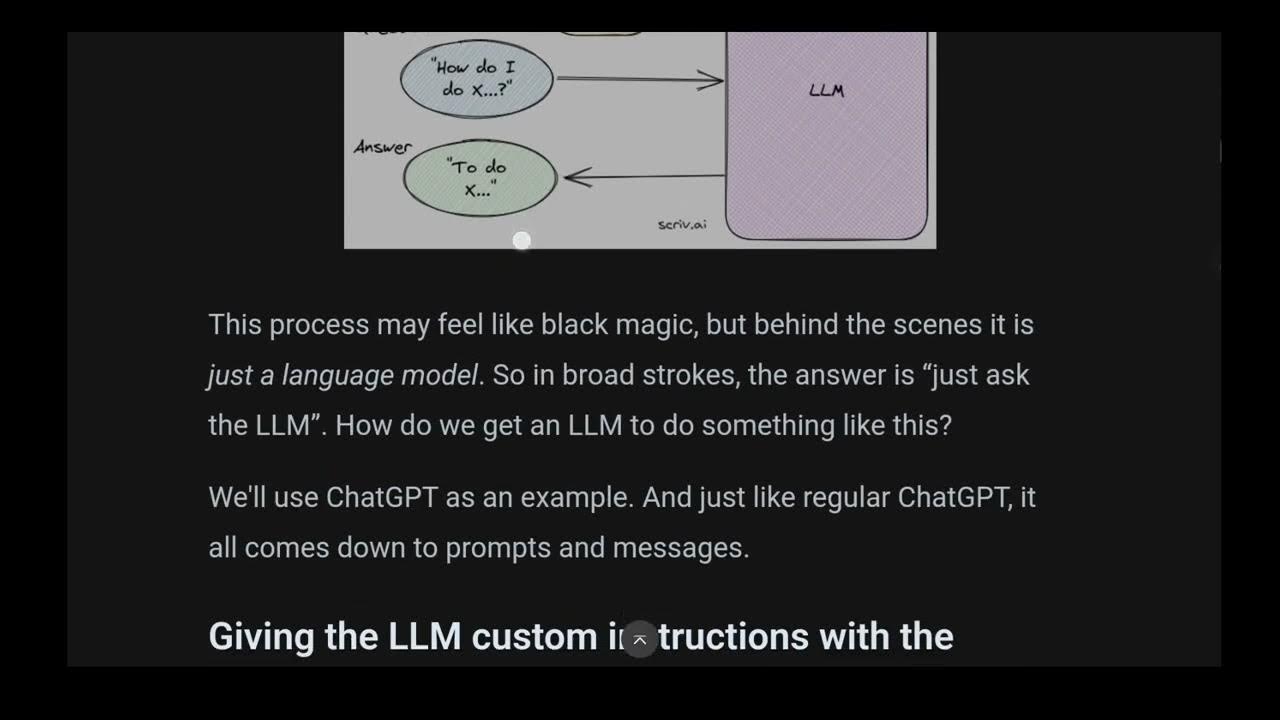 How do domain-specific chatbots work with LLM - YouTube