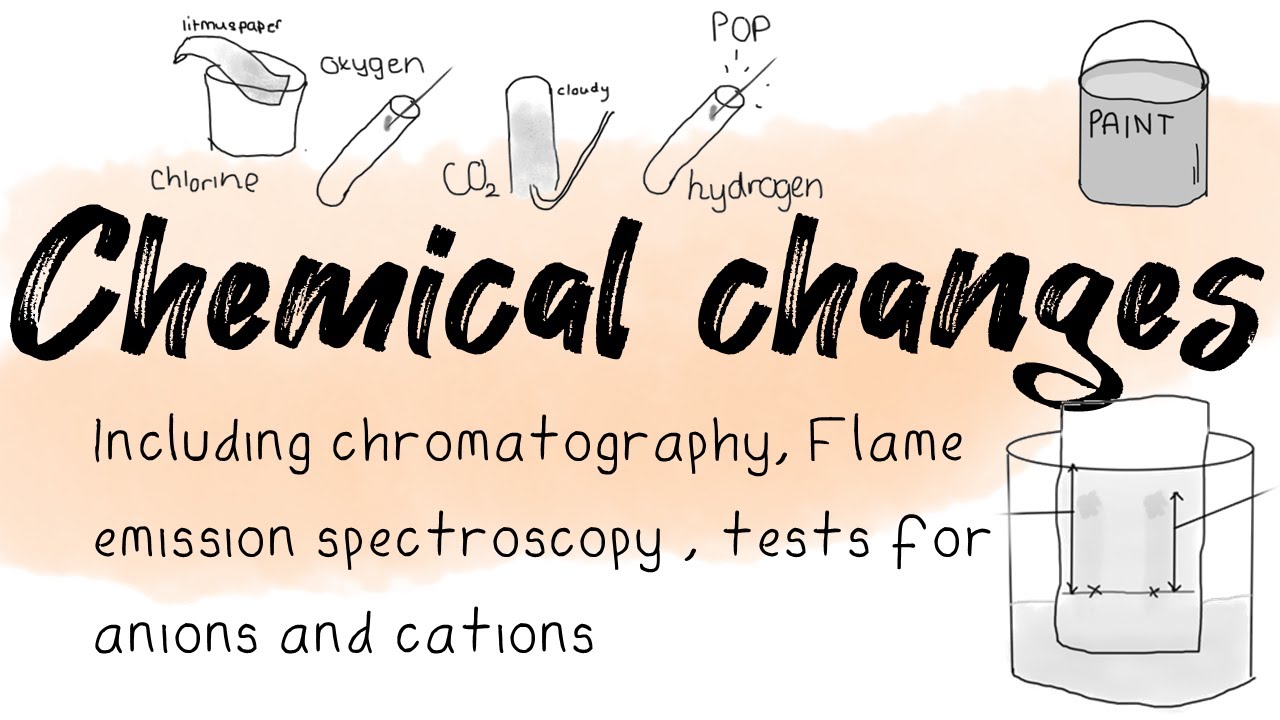 GCSE Chemistry Chemical Changes Revision + FREE MINDMAP chromatography ...