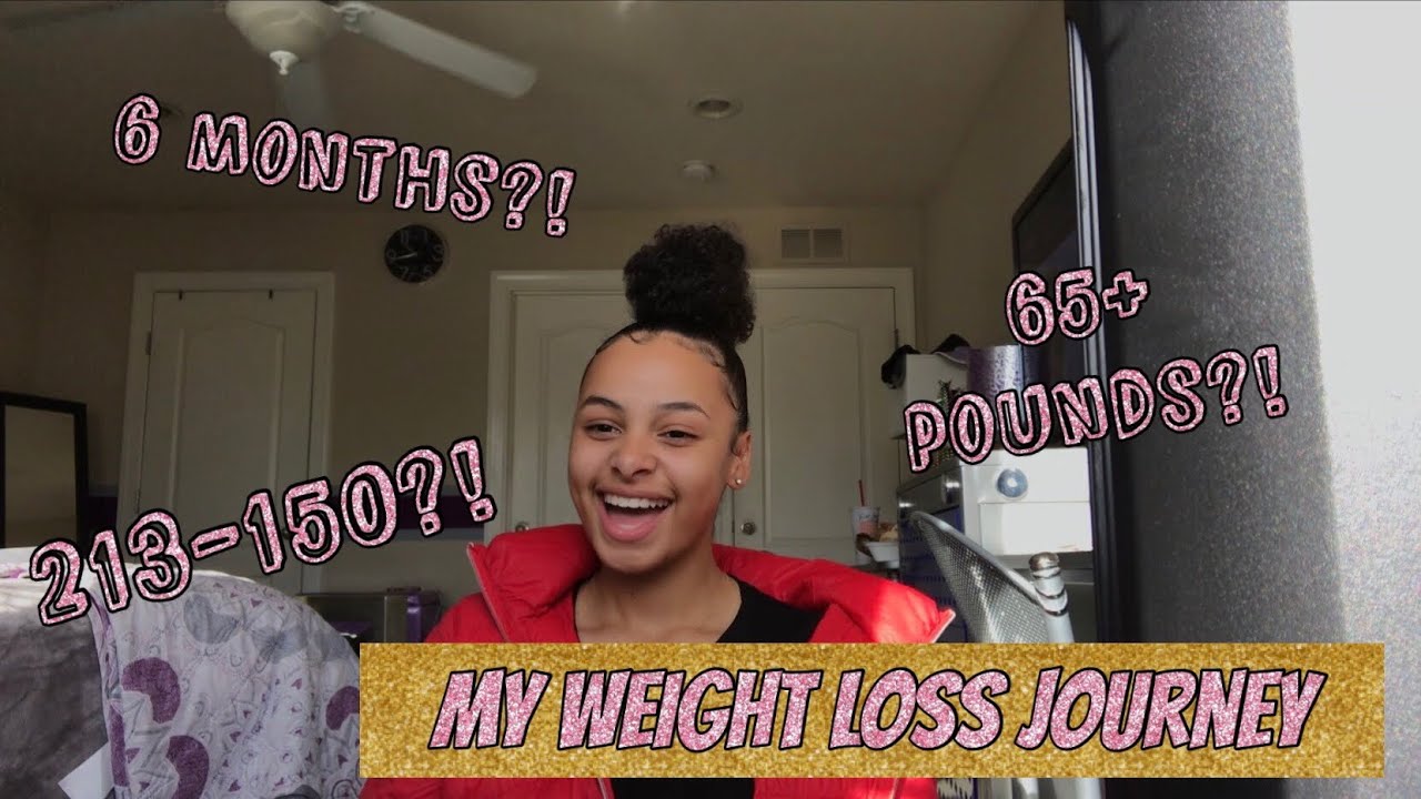 6 MONTH WEIGHT LOSS JOURNEY| BEFORE AND AFTER - YouTube