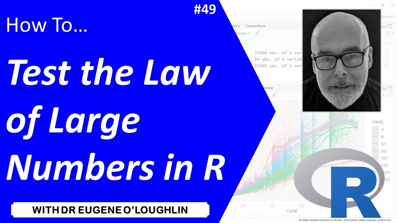 How To Test The Law Of Large Numbers In R 49 YouTube How To Test The Law Of Large Numbers In R 49 YouTube