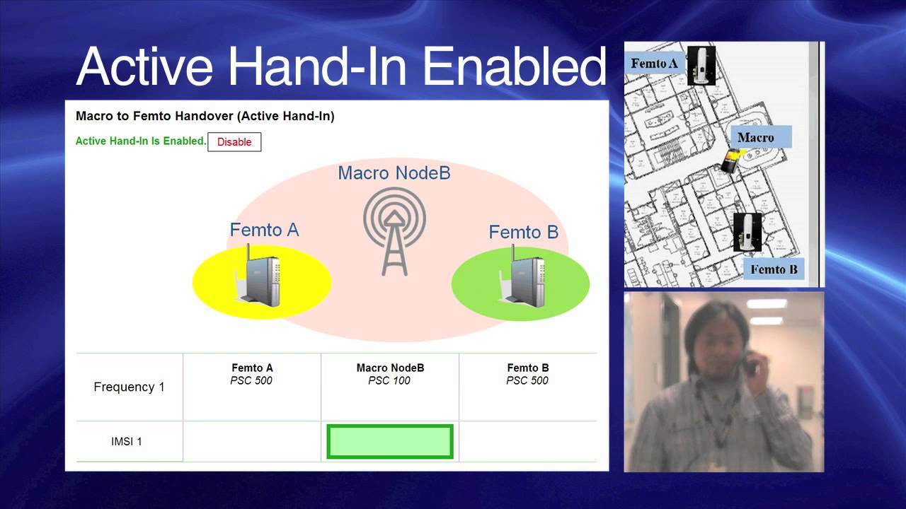 Femto Active Hand-in for UMTS Small Cells - YouTube