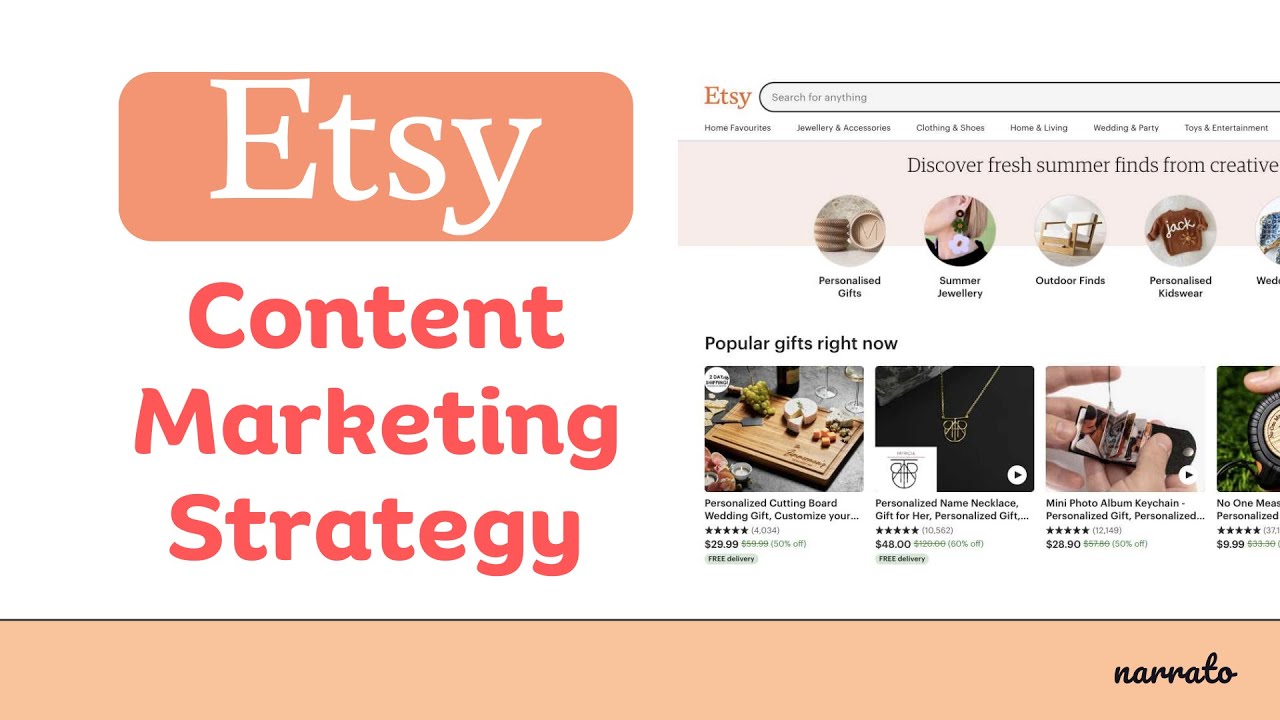 Etsy Content Marketing Case Study: How This E-Commerce Company Built a ...