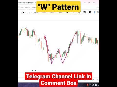 How To Trade "W" Pattern|| Double Bottom Pattern - YouTube